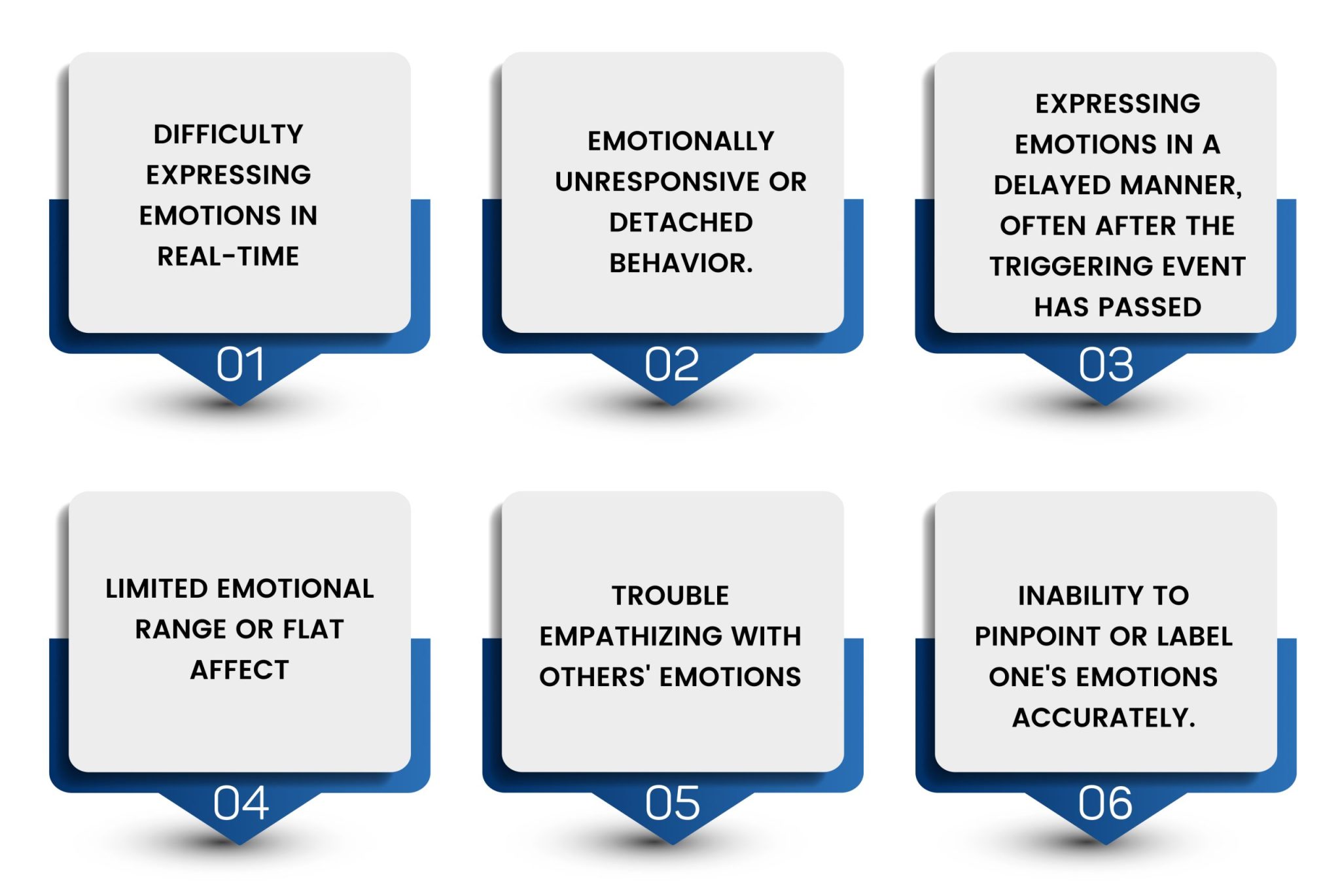 Delayed Emotional Response: Causes Symptoms & Treatment
